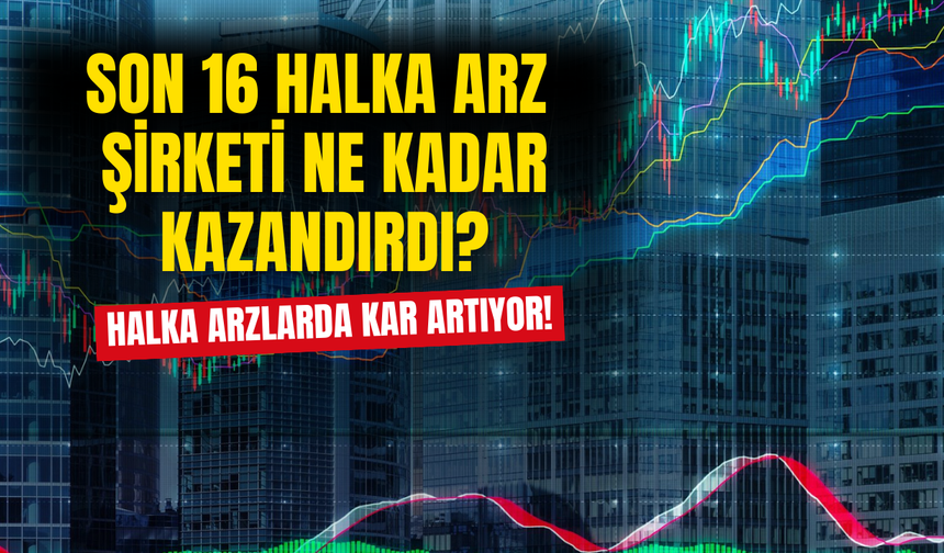 BORSA Haberleri, En Güncel Gelişmeler - Halka Arz - Halka Arz Takvimi